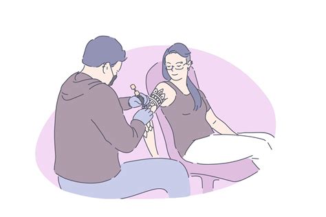 Image result for Self Modification Drawing