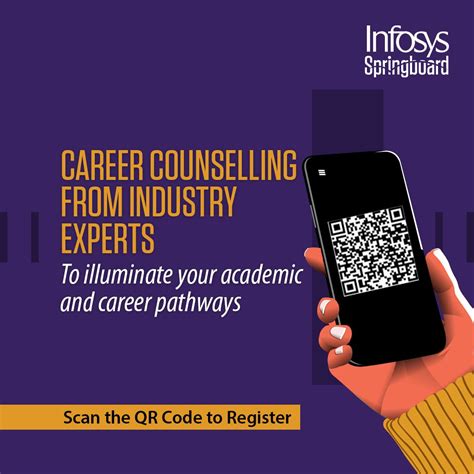 Image result for Infosys Springboard Cerficate