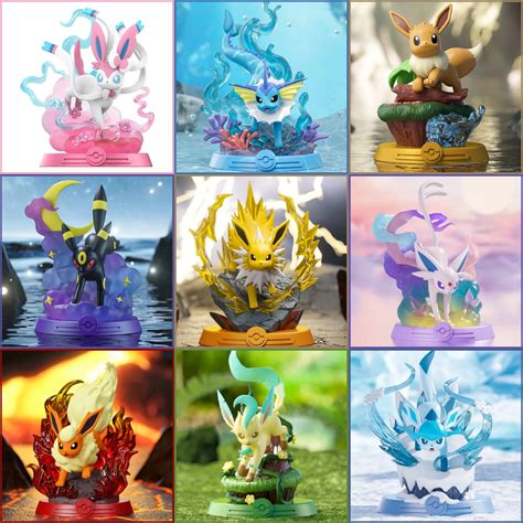 Image result for Poke Evolution