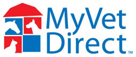 Image result for Vet Direct Direct Script