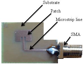 Image result for SHM Sensor Icon