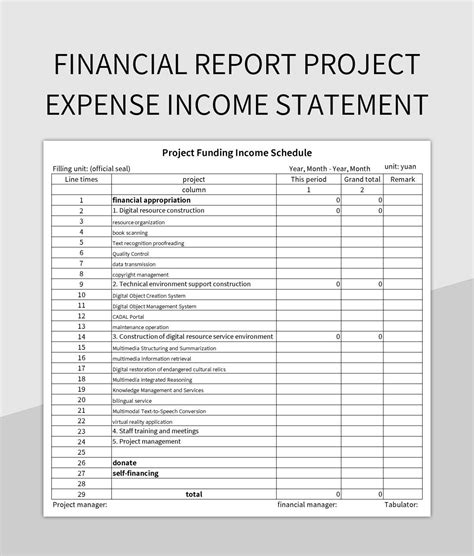 Image result for Project Financial Statement Example