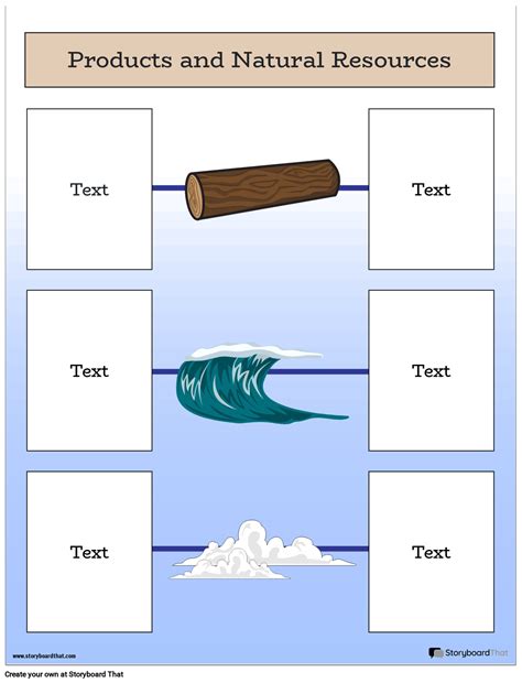 Image result for Natural Resources Worksheet Printable