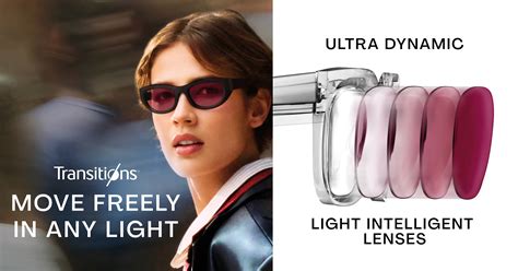 Image result for Transitions Optical Reviews