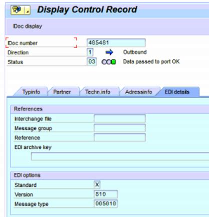 Image result for Edi Process Map