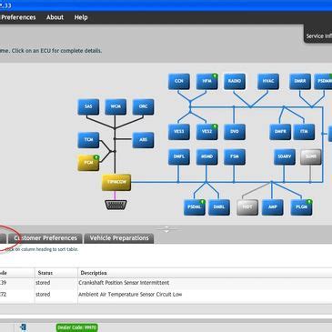 Image result for Auto Mobile Linear Programming