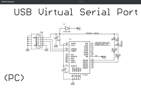 Image result for Hhd Virtual Serial Port Tutorial