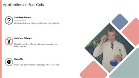 Image result for Polymer Powder PPT