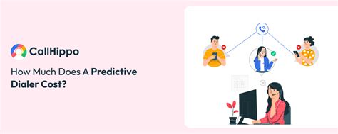 Image result for Predictive Dialer Pricing