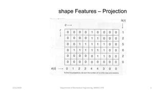 Image result for Feature Extraction in Image Processing PPT
