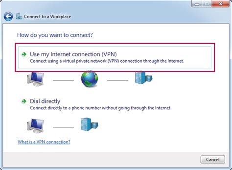 Image result for VPN Configuration