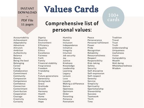 Image result for Core Values Card Sort