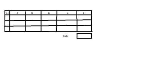 Image result for DataTable Unity