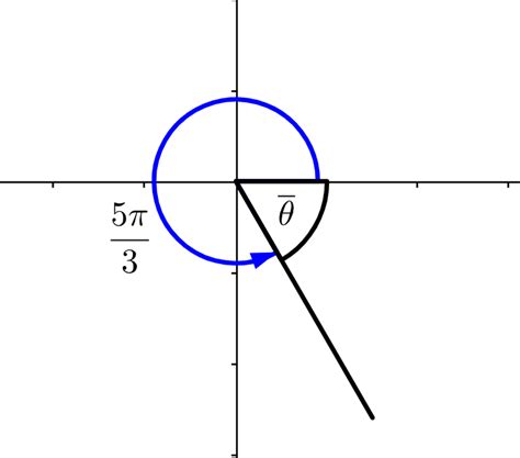 Image result for Reference Angle for Pi