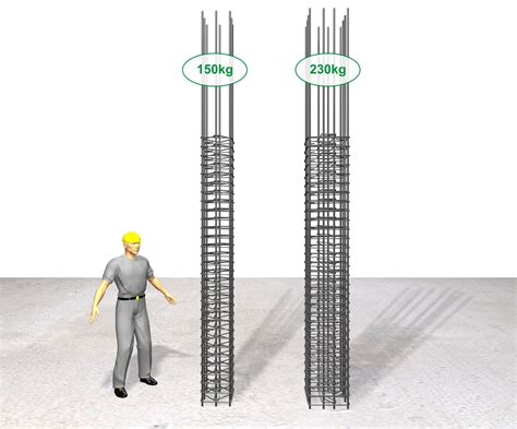 Image result for Splice Reinforcement