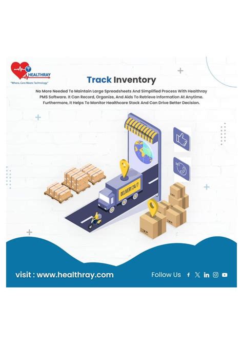 Image result for PMS Software Download