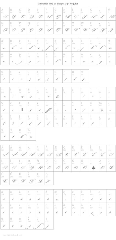 Image result for Sloop Script Font