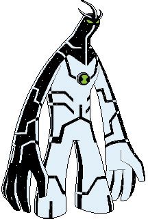 Image result for Alien EVO Upgrade