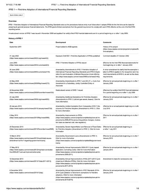 Image result for IFRS 1 Explained