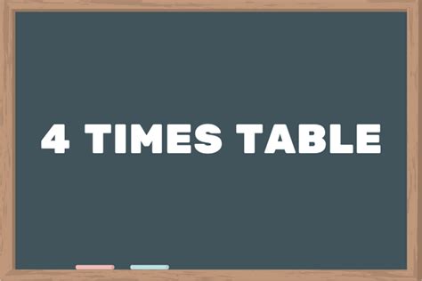 Image result for Four Times Table Hack