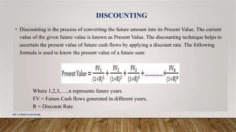 Image result for Discounting vs Compounding
