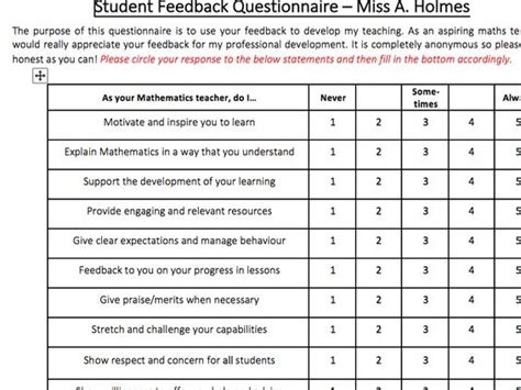 Image result for Student Feedback Questionnaire Lesson Observation
