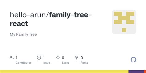 Image result for +Famliy Tree Using React