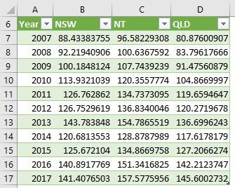 Image result for Excel Power Query Pivot Column Limit