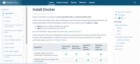 Image result for Create Docker File with JMeter