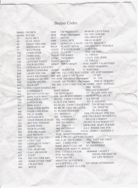 Image result for Pager Code