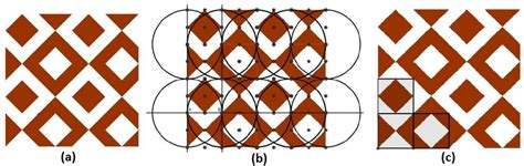 Image result for KS1 Creating Tiling Patterns