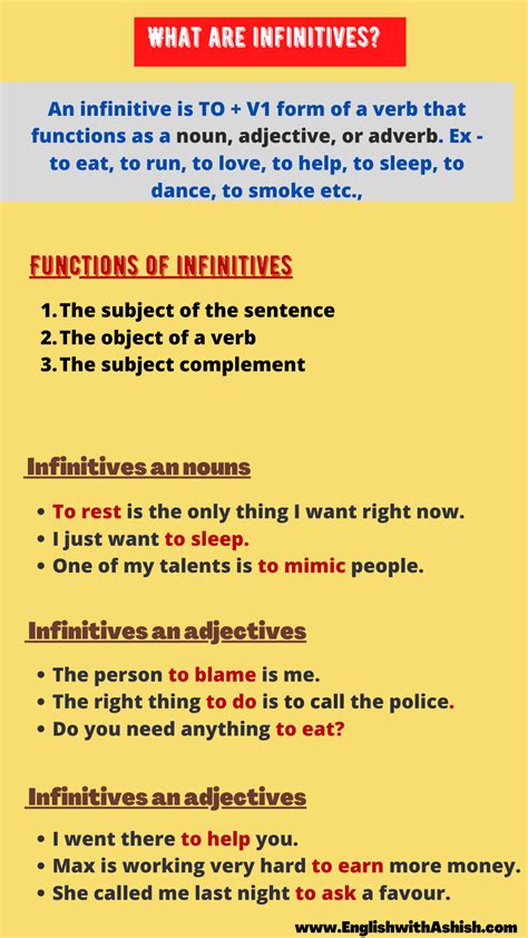 Image result for To-Infinitive