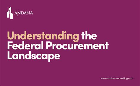 Image result for Federal Procurement Process