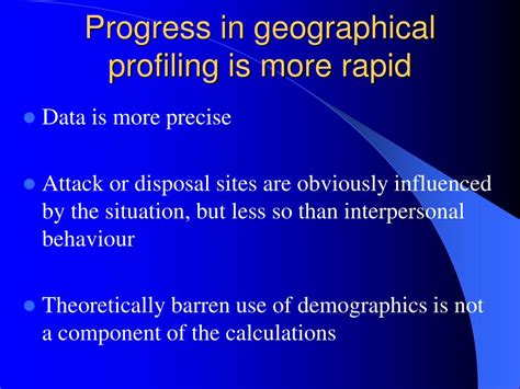 Image result for Behaviour Profiling