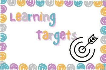 Image result for Learning Objectives Template