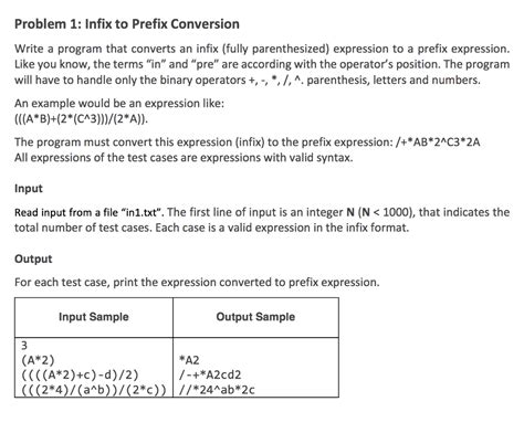 Image result for Infix to Prefix Conversion