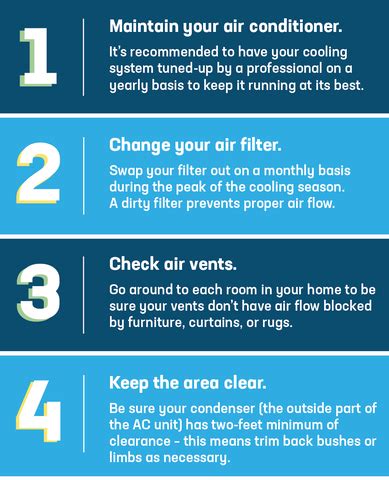 Image result for A/C Repair Tips
