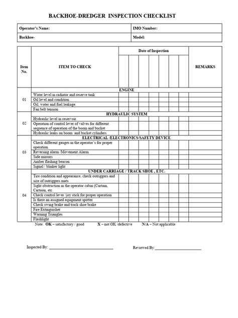 Image result for Backhoe Maintenance