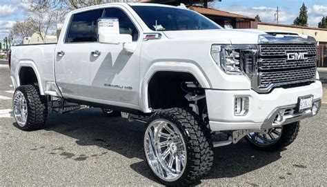 Image result for Custom Offsets