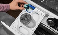 Image result for AEG Compact Washing Machine