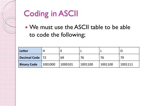 Image result for Video Coding System