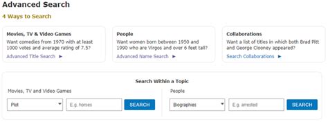 Image result for IMDb Keyword