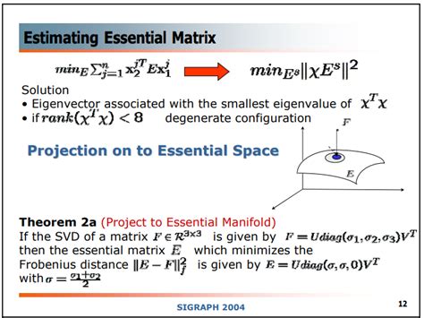 Image result for Essential Matrix Theory