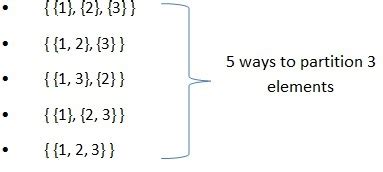 Image result for Three-Way Partition Problems