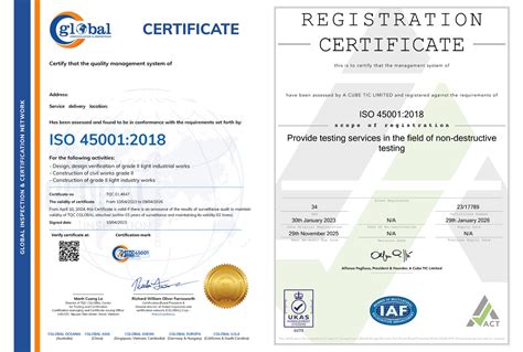 Image result for ISO 45001 Certification Process
