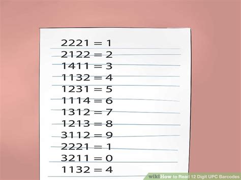 Image result for UPC 12-Digit