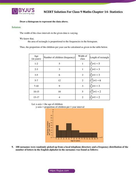Image result for Chapter Statistics Class 9