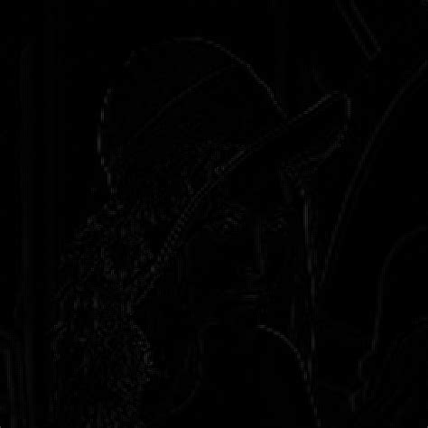 Image result for MATLAB Resolution Equation