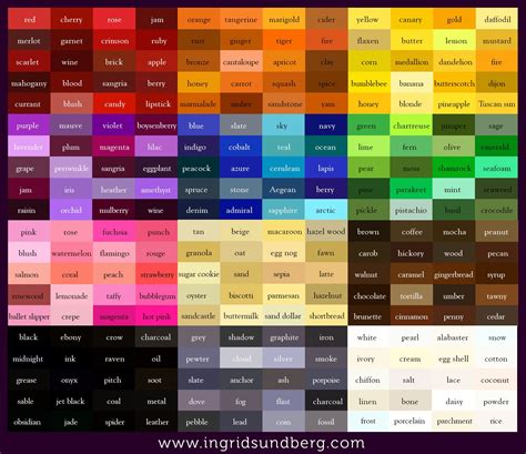 Image result for Color Synonyms