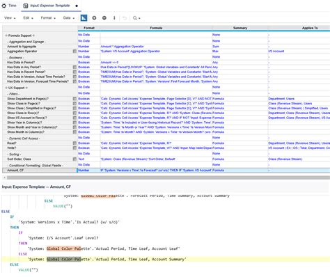Image result for Conditional Formatting Colors